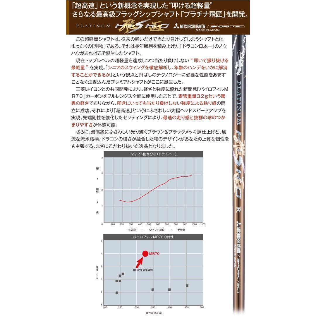 ★プラチナ飛匠装着★404Y遺伝子の超高反発! ファイヤー マキシマックス BP