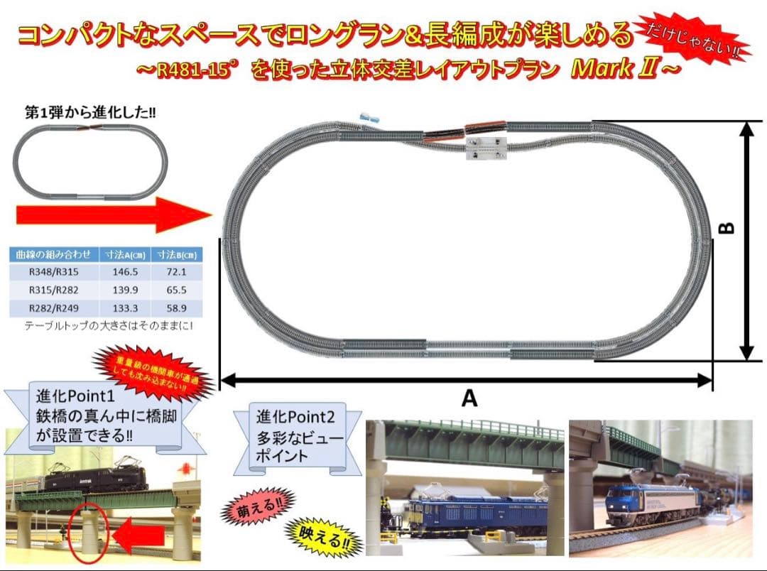 KATO ユニトラック 省スペースロングランレイアウト