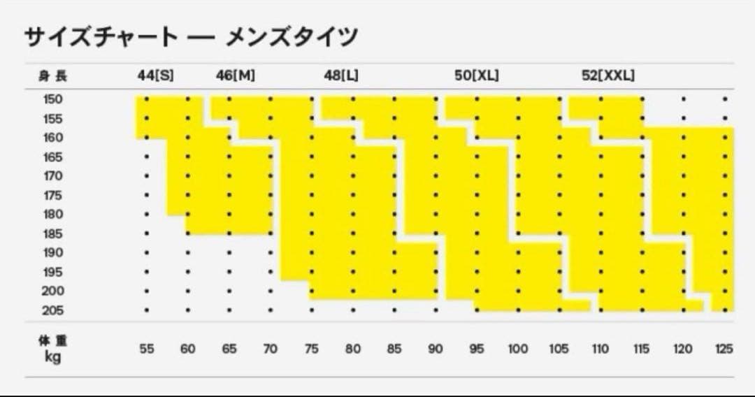 スキンズSKINS着圧コンプレッション SERIES-3ハーフタイツネイビーXL