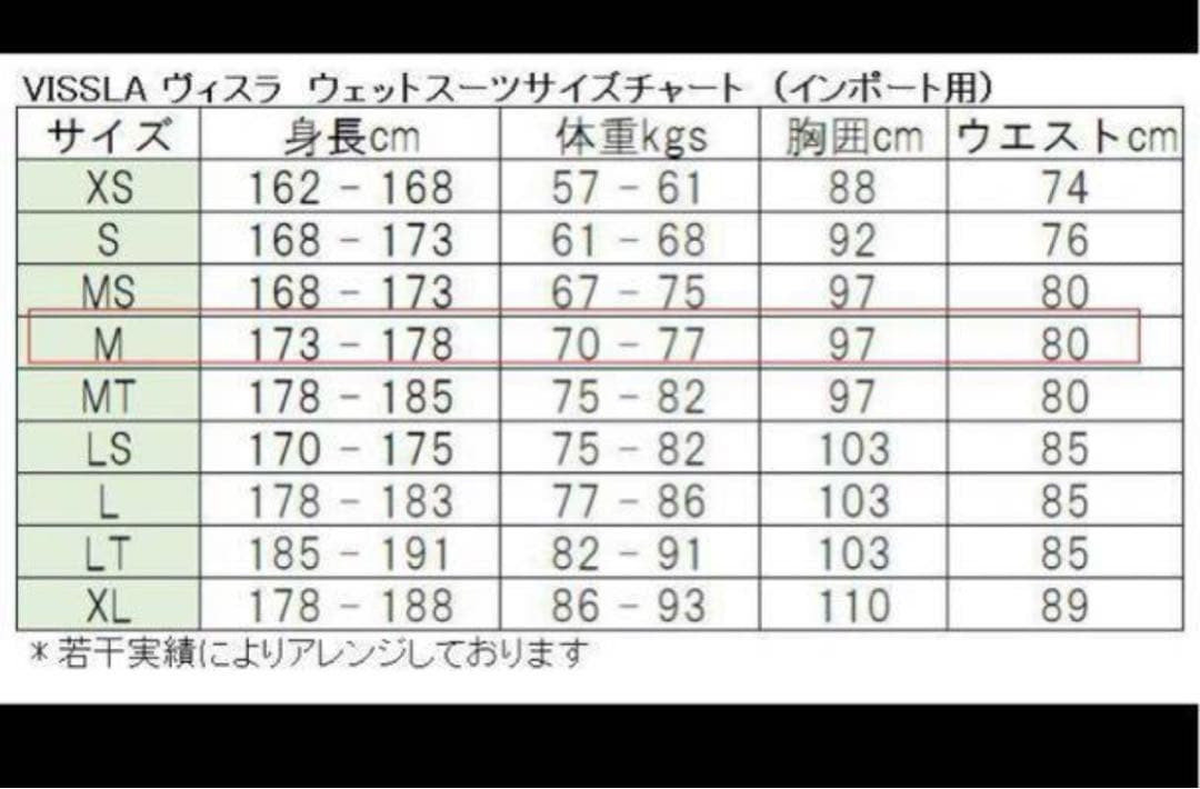 vissla comp 3/2 ジャージ　フルスーツ