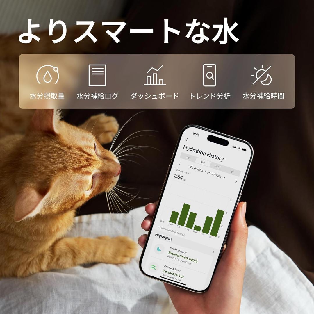 PETLIBRO 猫 自動給水器 自動水やり機 給水器