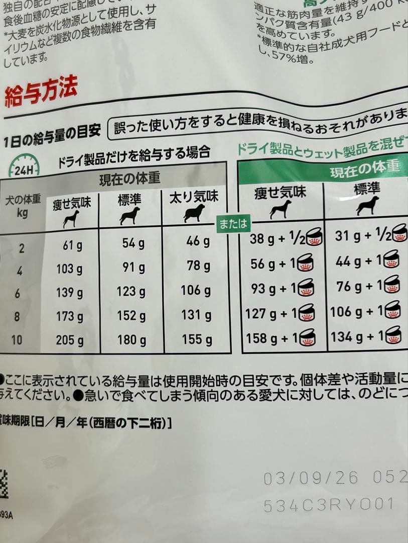 ロイヤルカナン 犬用 糖コントロール 3kg