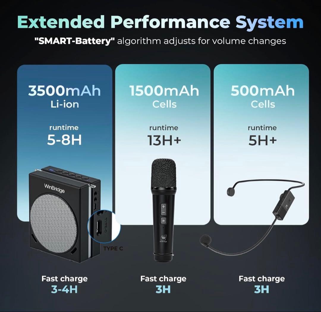 ポータブル拡声器　30W 高出力スピーカー　デュアルマイク搭載　会議　イベント
