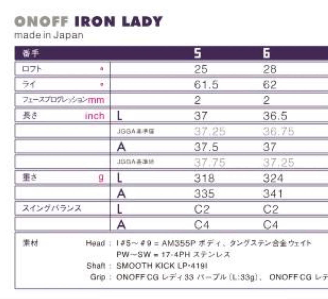 ONOFFレディース 6I A 2019