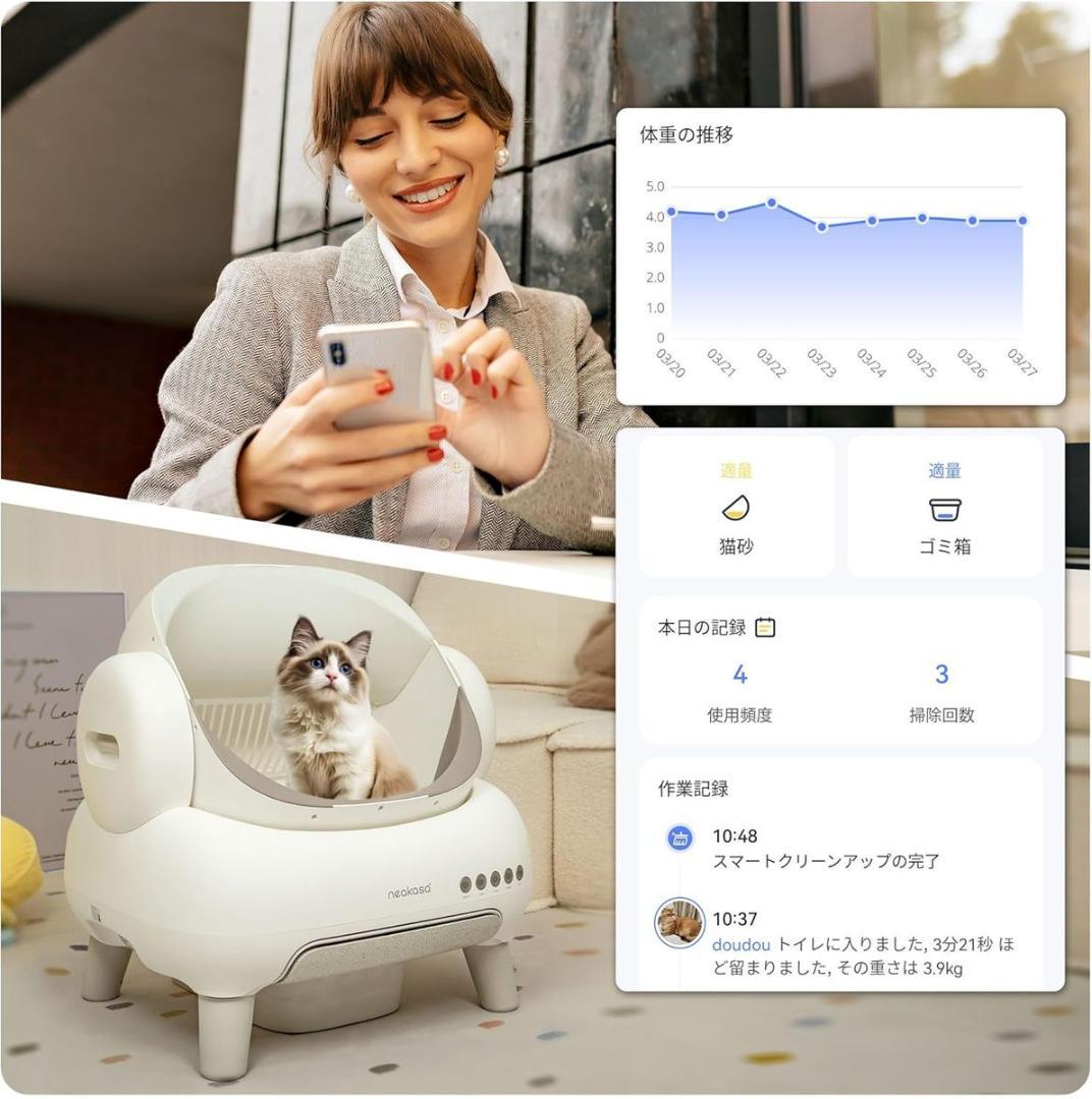 の*ん様 Neakasa M1 PLUS 全自動猫トイレ 開放式広々設計 完全密