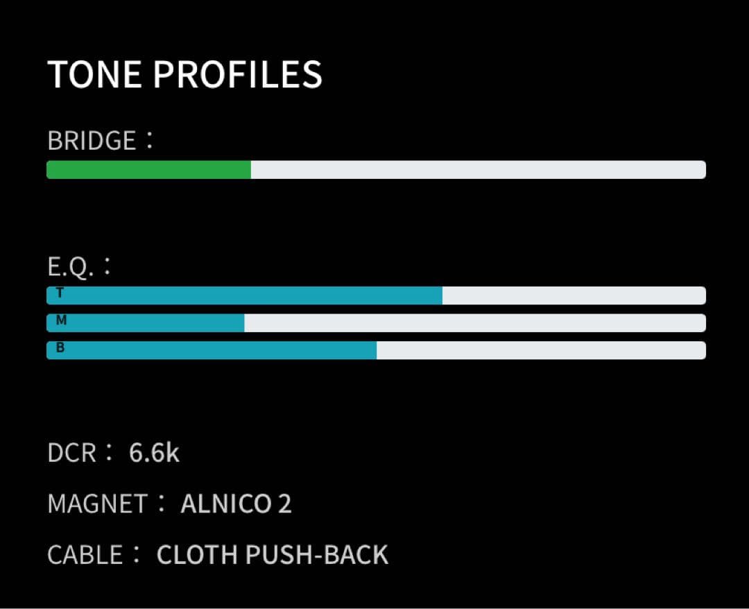 ギター Seymour Duncan ANTIQUITY / Jaguar Bridge