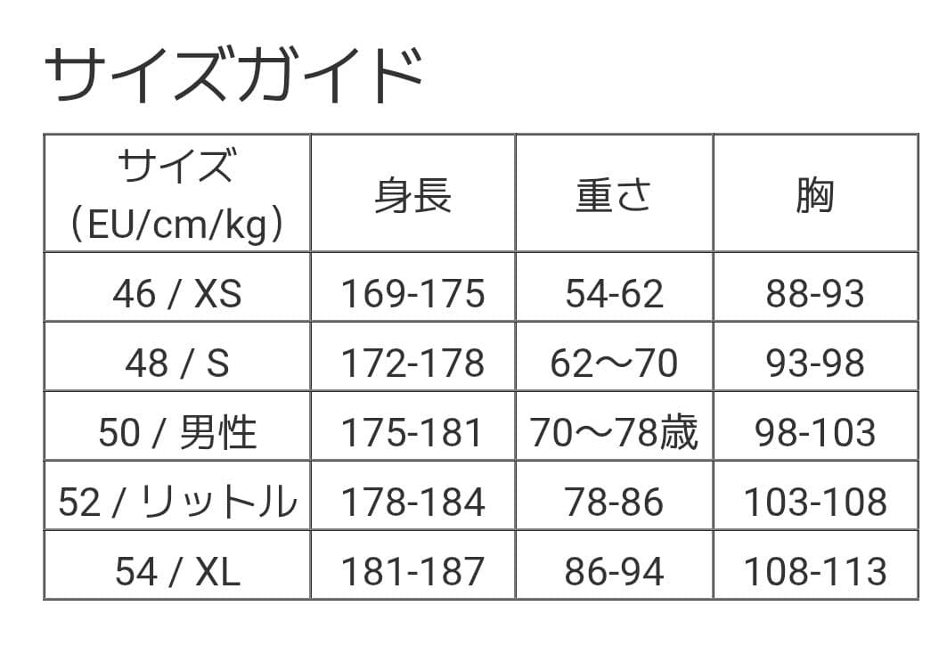ION Seek Amp 6mm/5mm フード フロントジップ 　セミドライ