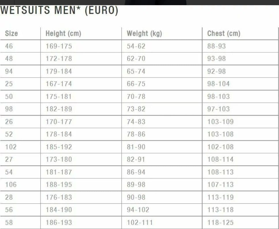 ION Seek Amp 6mm/5mm フード フロントジップ 　セミドライ