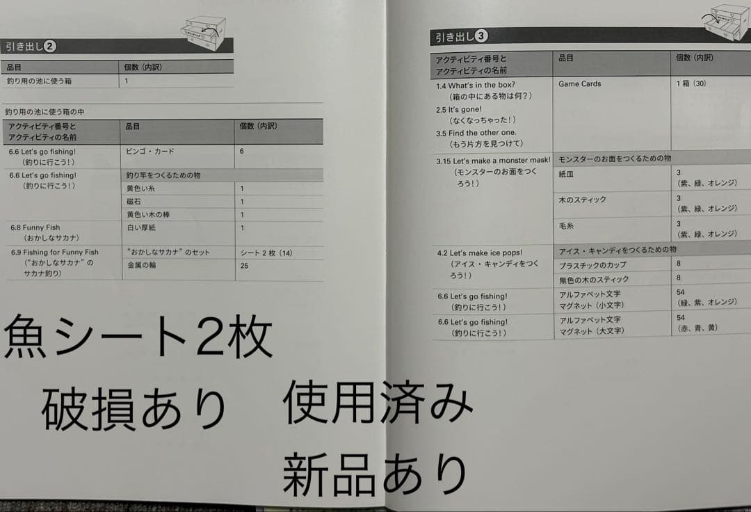 ディズニー 英語システム ワールド ファミリー フルセット DWE