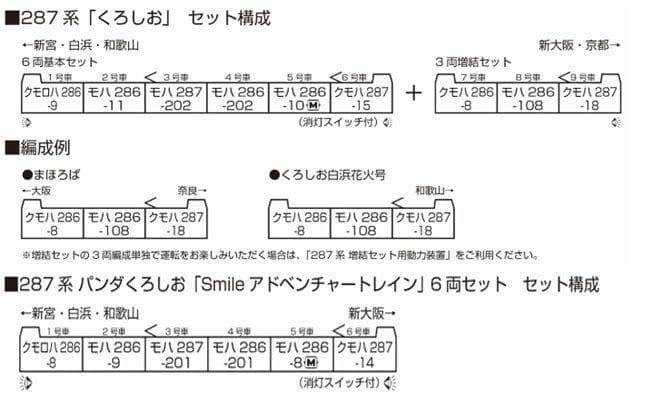 KATO 10-1179S 287系「くろしお」 6両基本セット
