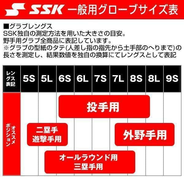 【美品】SSK 硬式内野手用 スペシャルメイクアップ ブラック×キャメル