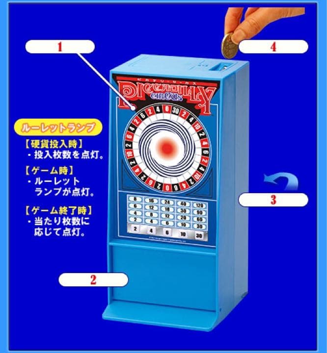 コナミ　懐かしのメダルゲーム　ピカデリーサーカス　貯金箱