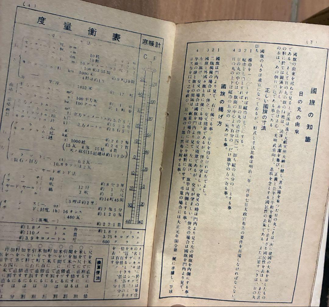 従軍手帖 従軍手帳 旧日本軍 軍人日誌 軍隊 日本兵 戦中 書き込み有 現状品