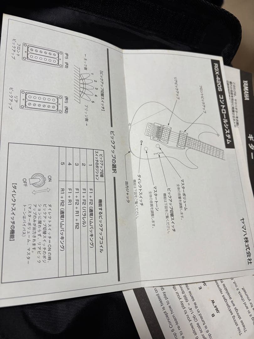 YAMAHA RGX-420S-DS ￼Drop 6