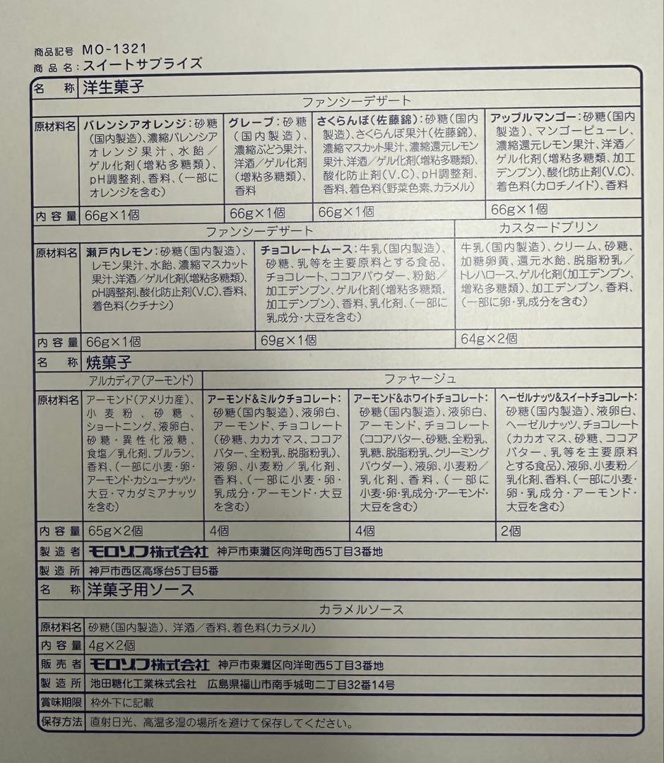 総額16,308円　GODIVA、モロゾフ、ゴンチャロフ、コロンバン　詰め合わせ