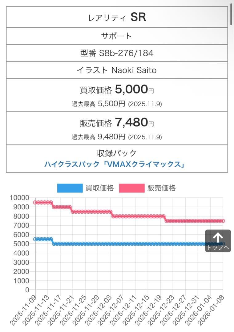 ポケモンカード　まとめ売り　引退品
