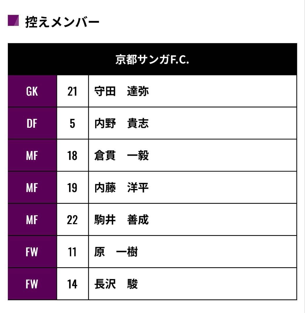 京都サンガF.C. フェアープレーフラッグ　ロアッソ熊本