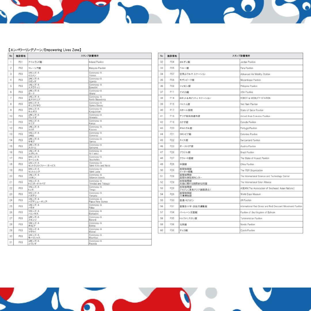 【フルコンプリート・施設番地順】公式スタンプパスポート 2025大阪・関西万博①