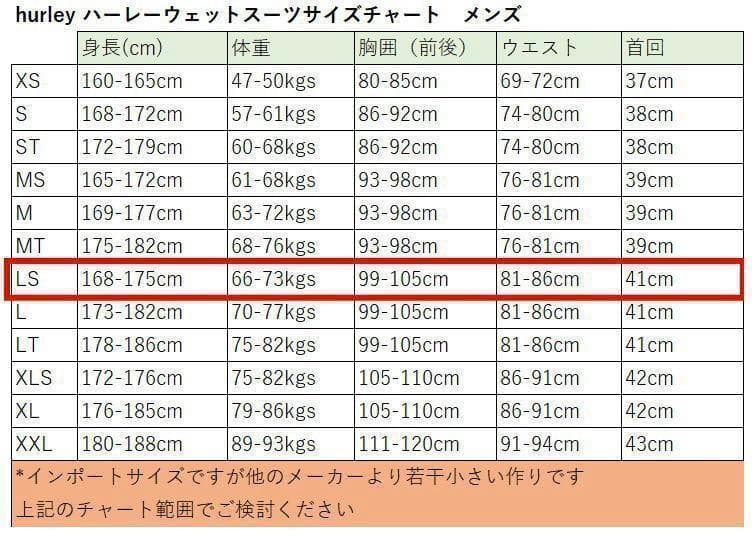 サイズLS ハーレー HURLEY 3/2mm チェストジップ　　ウェットスーツ