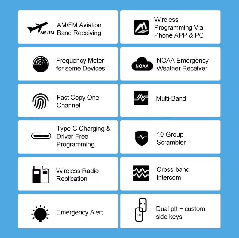 TIDRADIO-H3 広帯域受信機　エアバンド　盗聴器