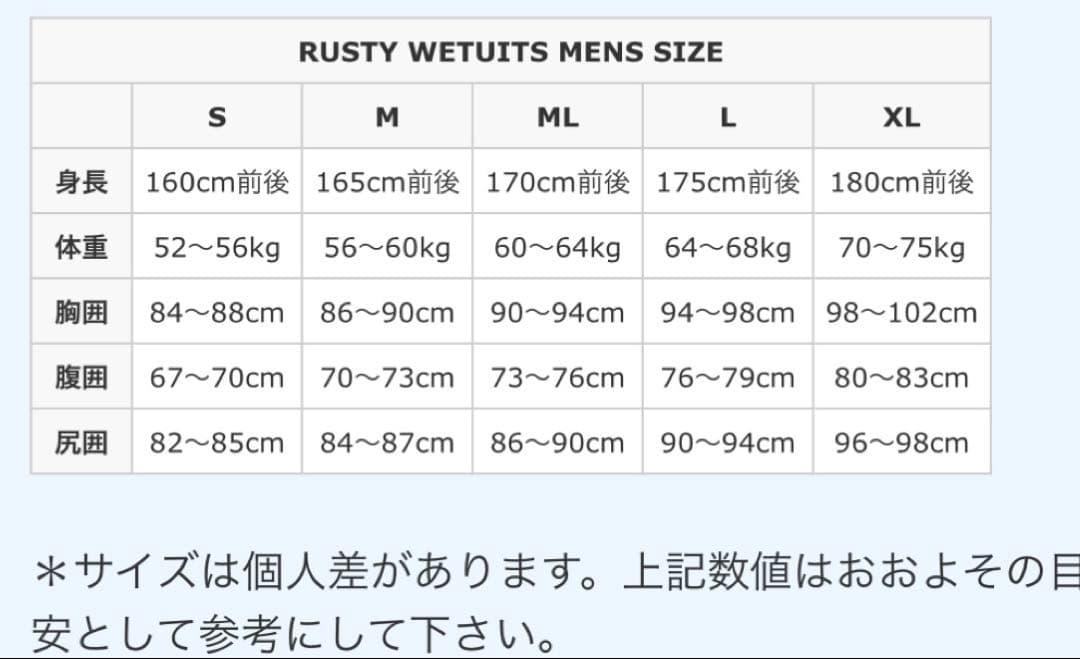 未使用品　RUSTY ウエットスーツ　セミドライ　フルスーツ　 裏起毛　Lサイズ