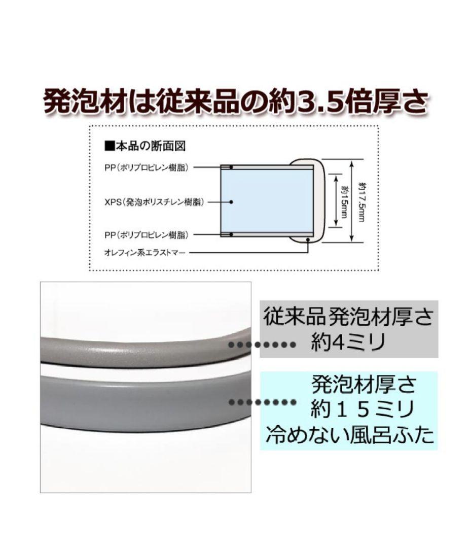 組合せフロブタ Ecoウォームneo 東プレ 冷めにくい 風呂蓋 グレー 2分割