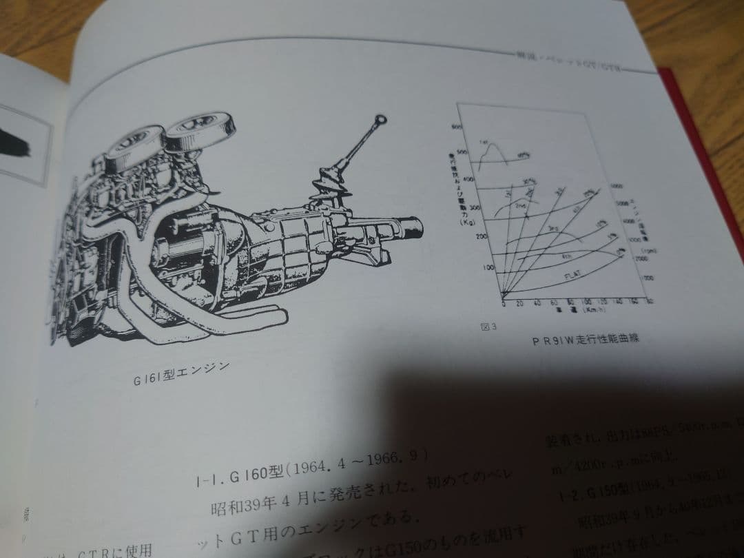 イスズ117/ピアッツァベレット 歴史と構造他