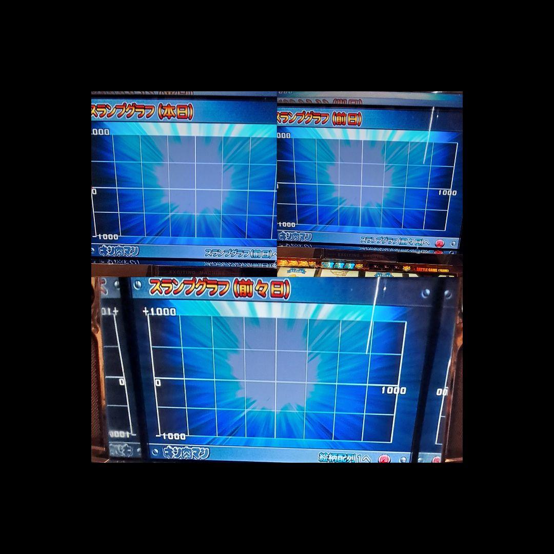 パチスロ　キン肉マン スロット　実機　5号機　不要機つき