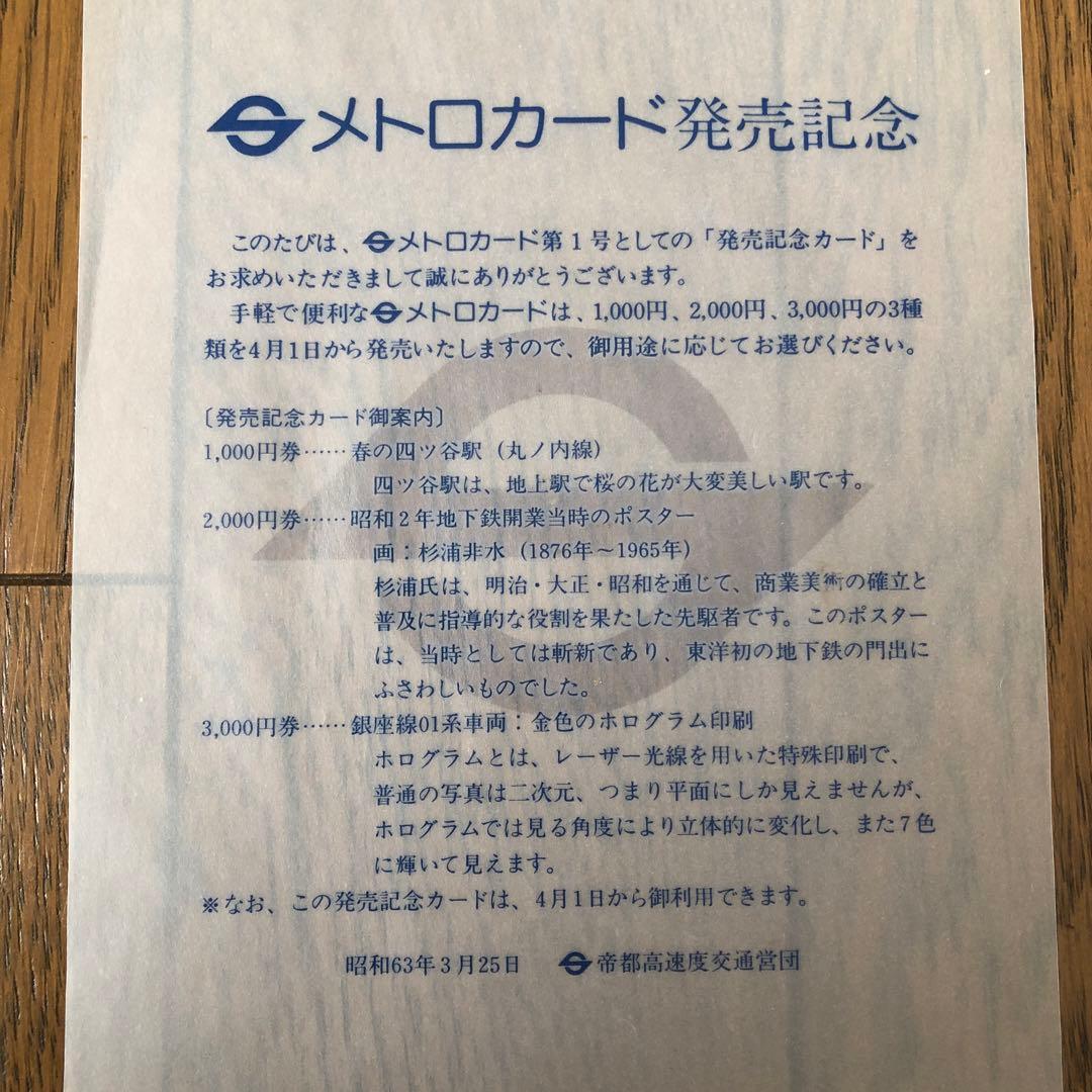レア【新品/未使用】メトロカード 発売記念 帝都高速度交通営団 昭和レトロ