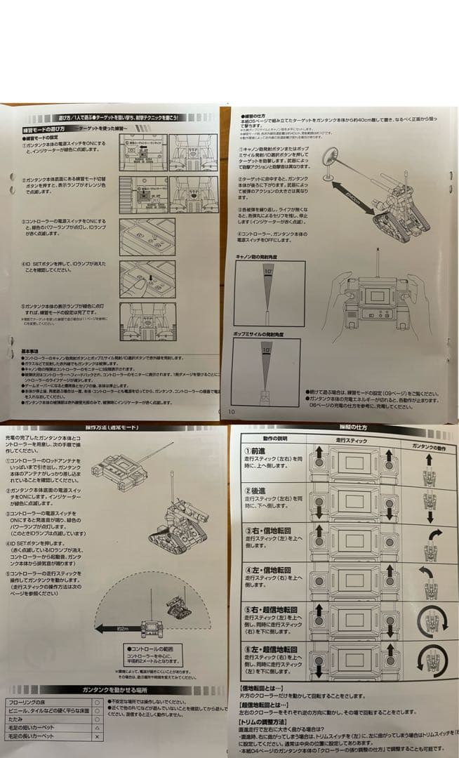 激レアDesert RC ガンタンク ガンダム ラジコン RX-75 バンダイ
