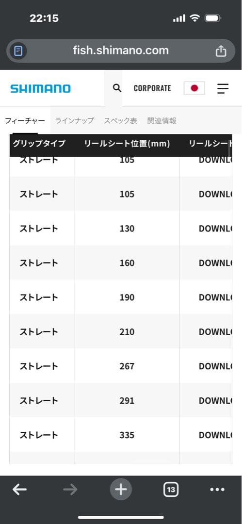シマノ　カーディフＮＸ　S77L