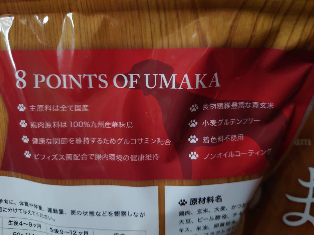 うまかドッグフード　1.5kg×2袋 新品　未開封
