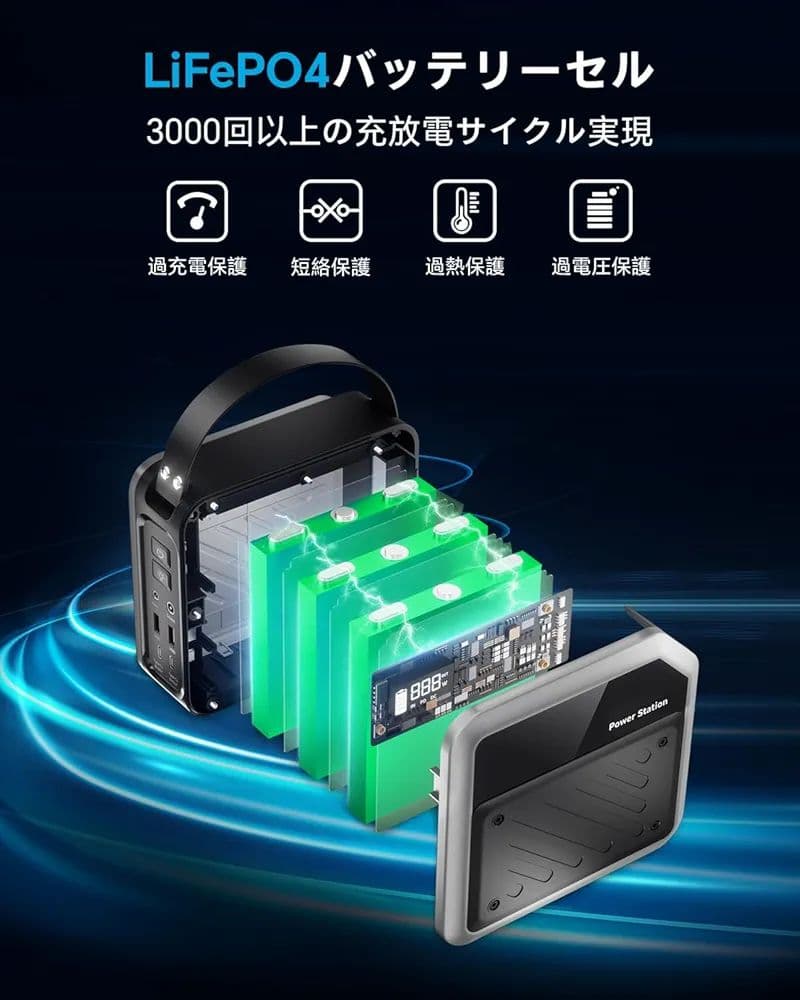 ポータブル電源 小型 ポタ電 大容量 60000mAh