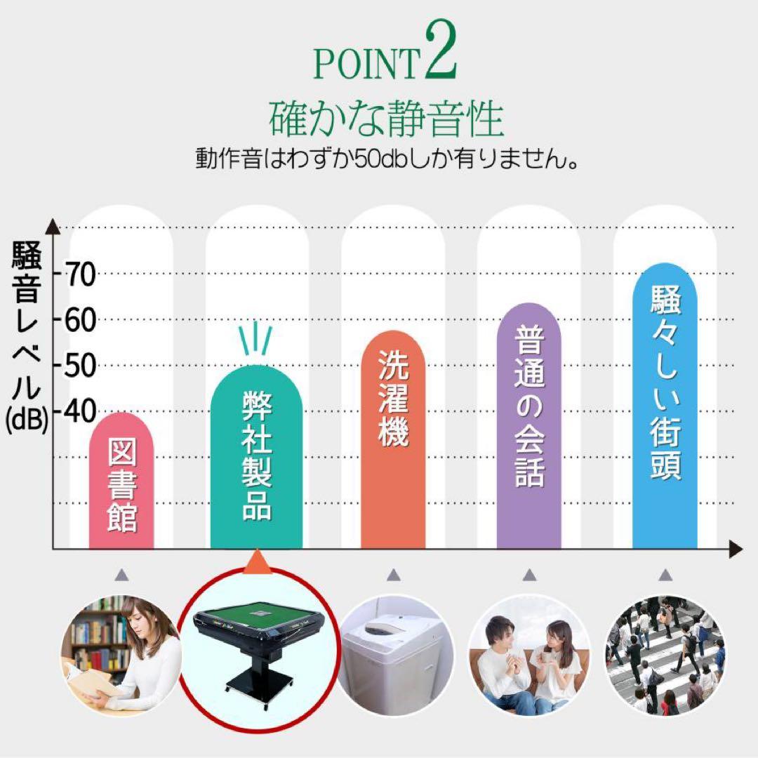 【新品】全自動麻雀卓 ゴールド ガラス製脚 デジタル 点数表示 ドリンクホルダー