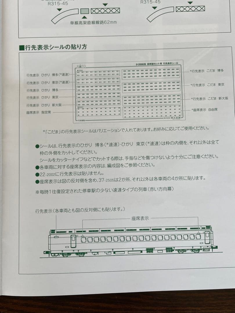 限定品　Nゲージスターターセット　0系2000番台　東海道新幹線開業50周年記念