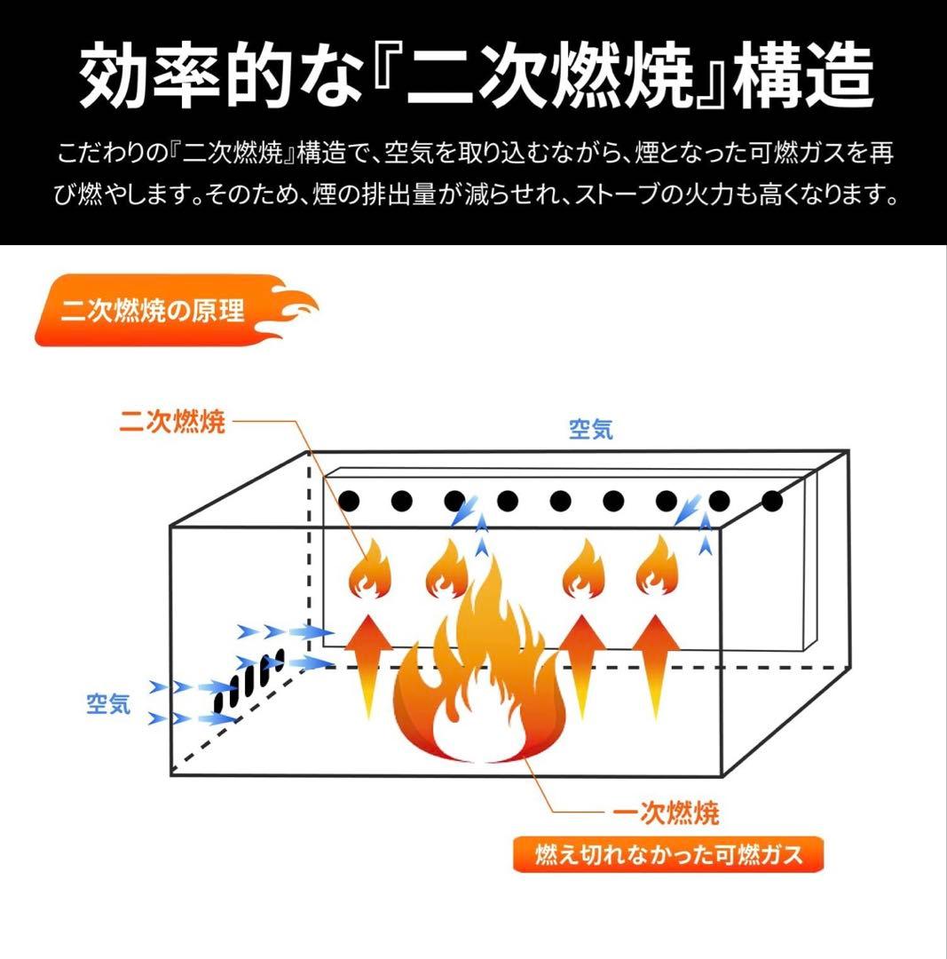 MOON LENCE 薪ストーブ 二次燃焼 耐熱ガラス窓 煙突 コンパクト