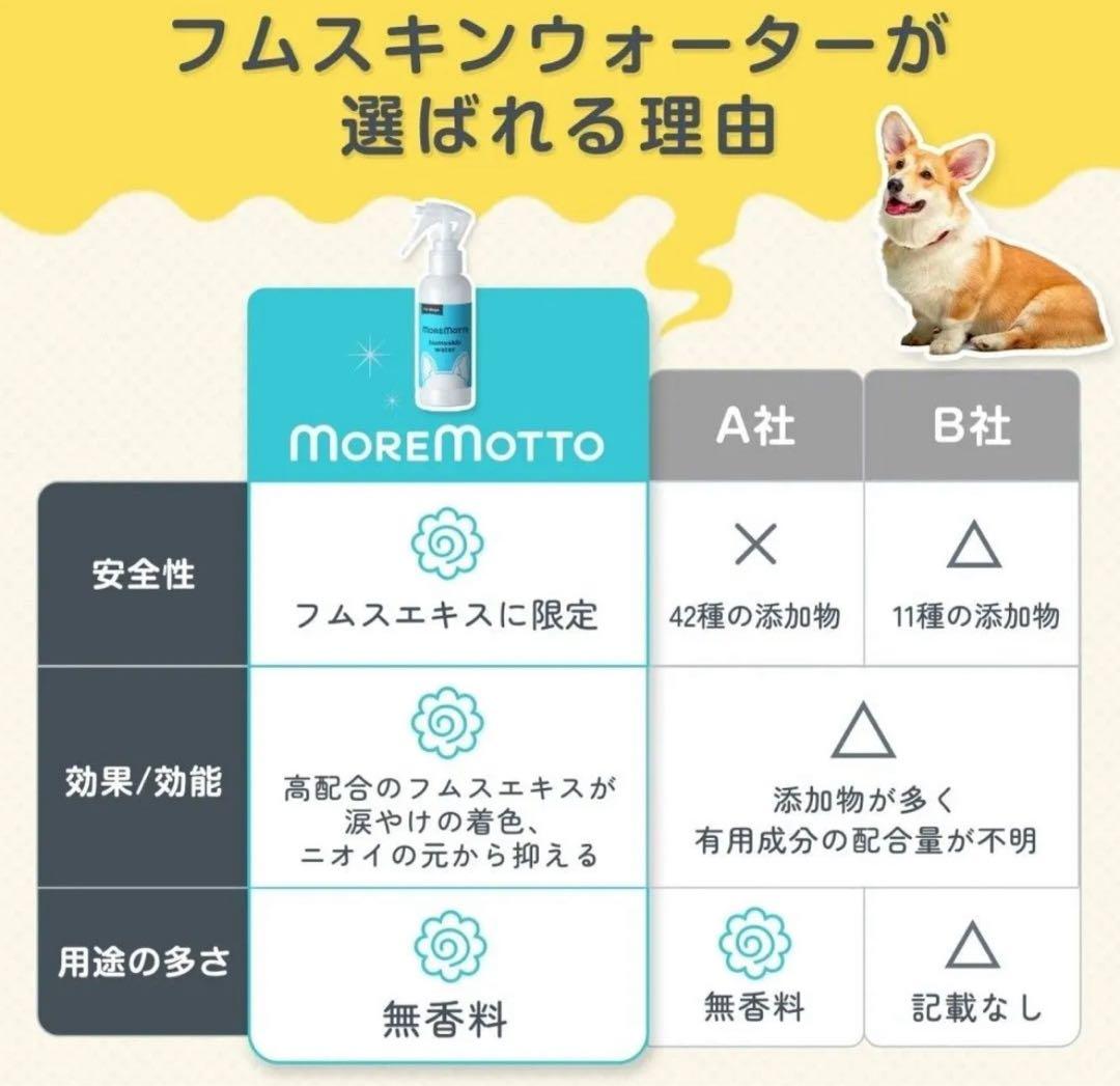フムスキンウォーター公式サイト犬　5本セット MOREMOTTO 涙やけケア