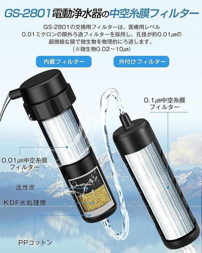 値下げしました　GS-2801/2811電動浄水器 交換用フィルター3個セット