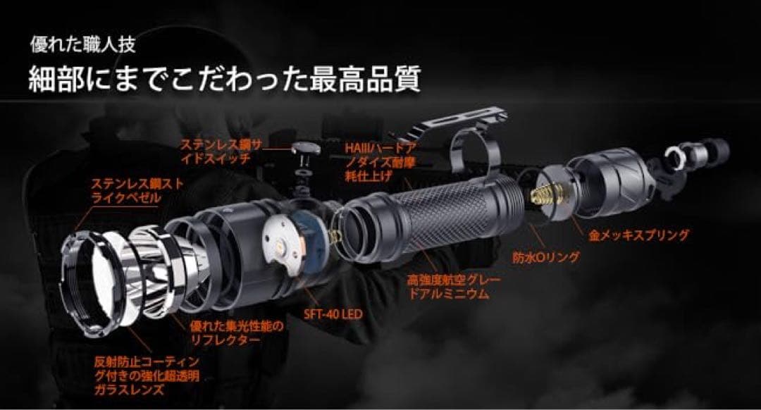 ACEBEAM L16 2.0 Sft40-5000K ODグリーン