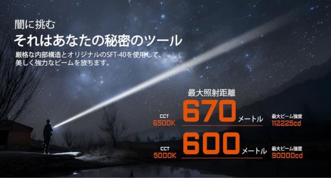ACEBEAM L16 2.0 Sft40-5000K ODグリーン