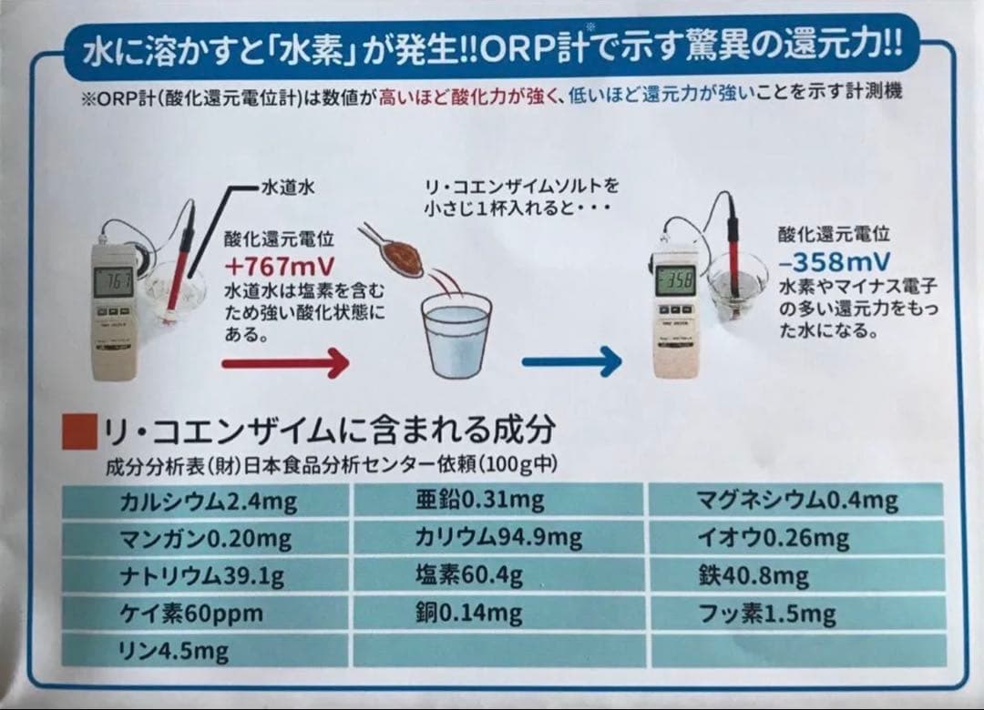 リ・コエンザイムビオソルト〜抗酸化還元の塩〜水素入り　300g×4個 新品