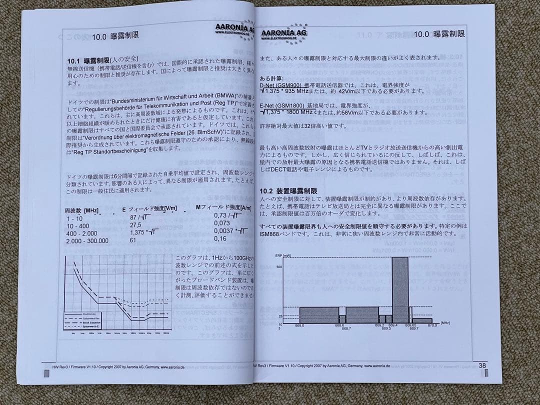 スペクトラムアナライザー Aaronia社製 SPECTRAN HF-6065
