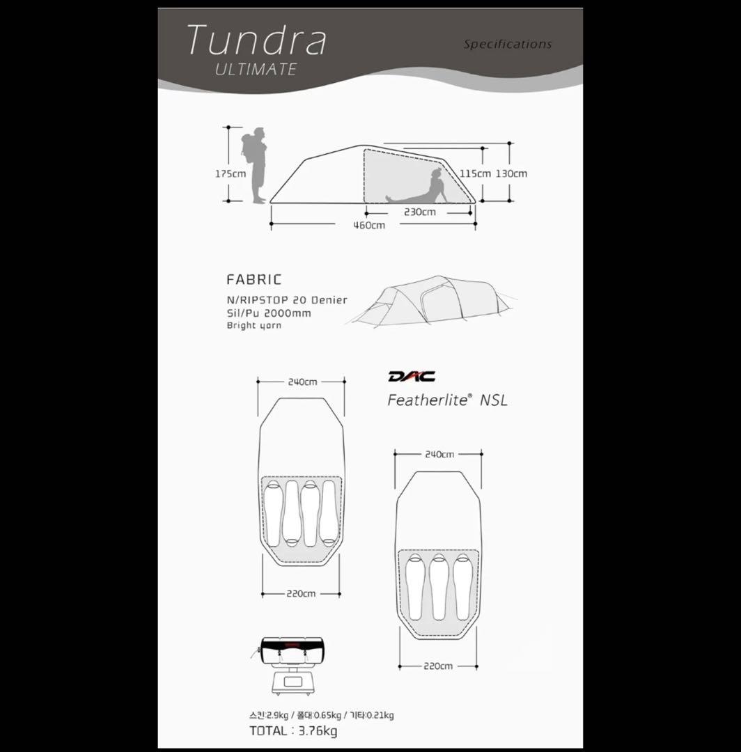 BACKCOUNTRY Tundra Ultimate グランドシートセット