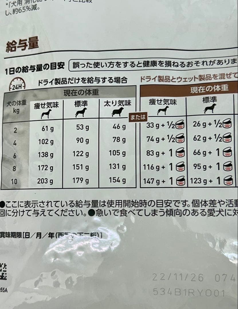 マロンさん専用ロイヤルカナン 消化器サポート 低脂肪 小型犬用 S 3kg 1袋