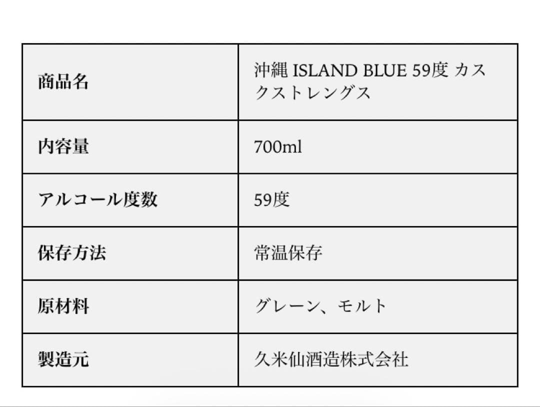 OKINAWA BLUE カスクストレングス ウイスキー 59%