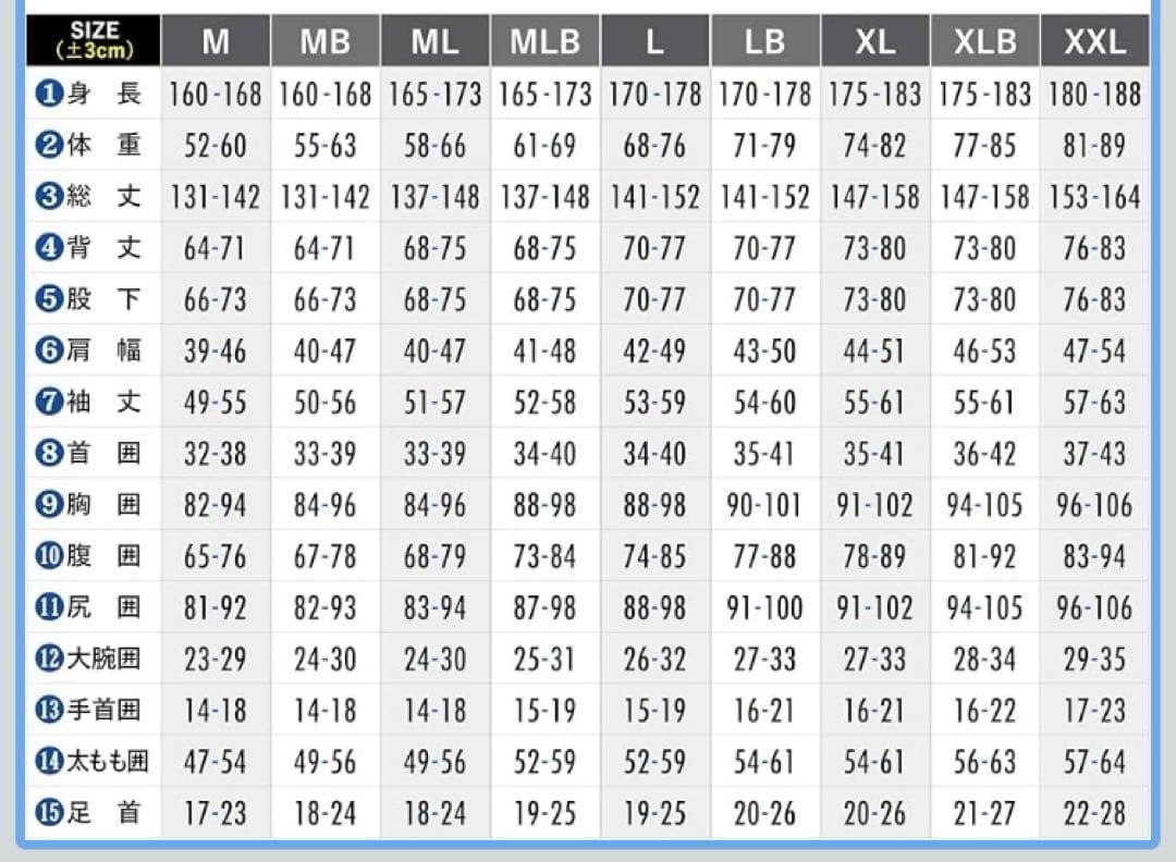 RSS⭐️XLBサイズロングチェストジップセミドライウェットスーツ5/3㎜