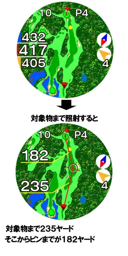 イーグルビジョン クロスアイ Xi GPS レーザー EV-490