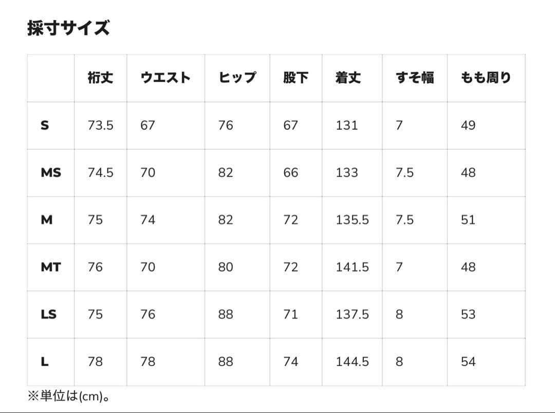 【MT】RVCA 3/2 BALANCE CHEST ZIP FULLSUIT