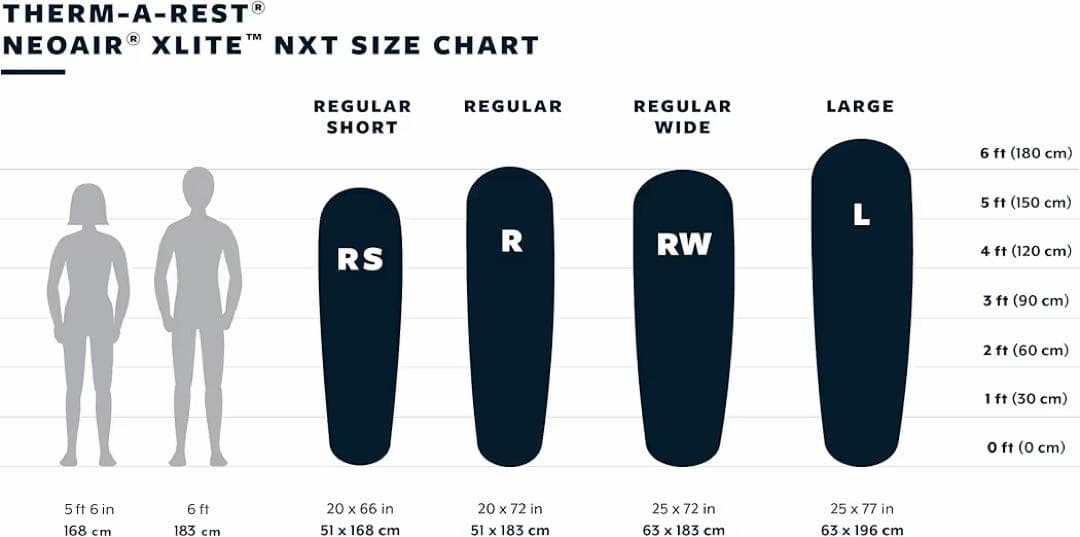 【美品/1回使用】サーマレストNEOAIR XLITE NXT 登山・キャンプ用