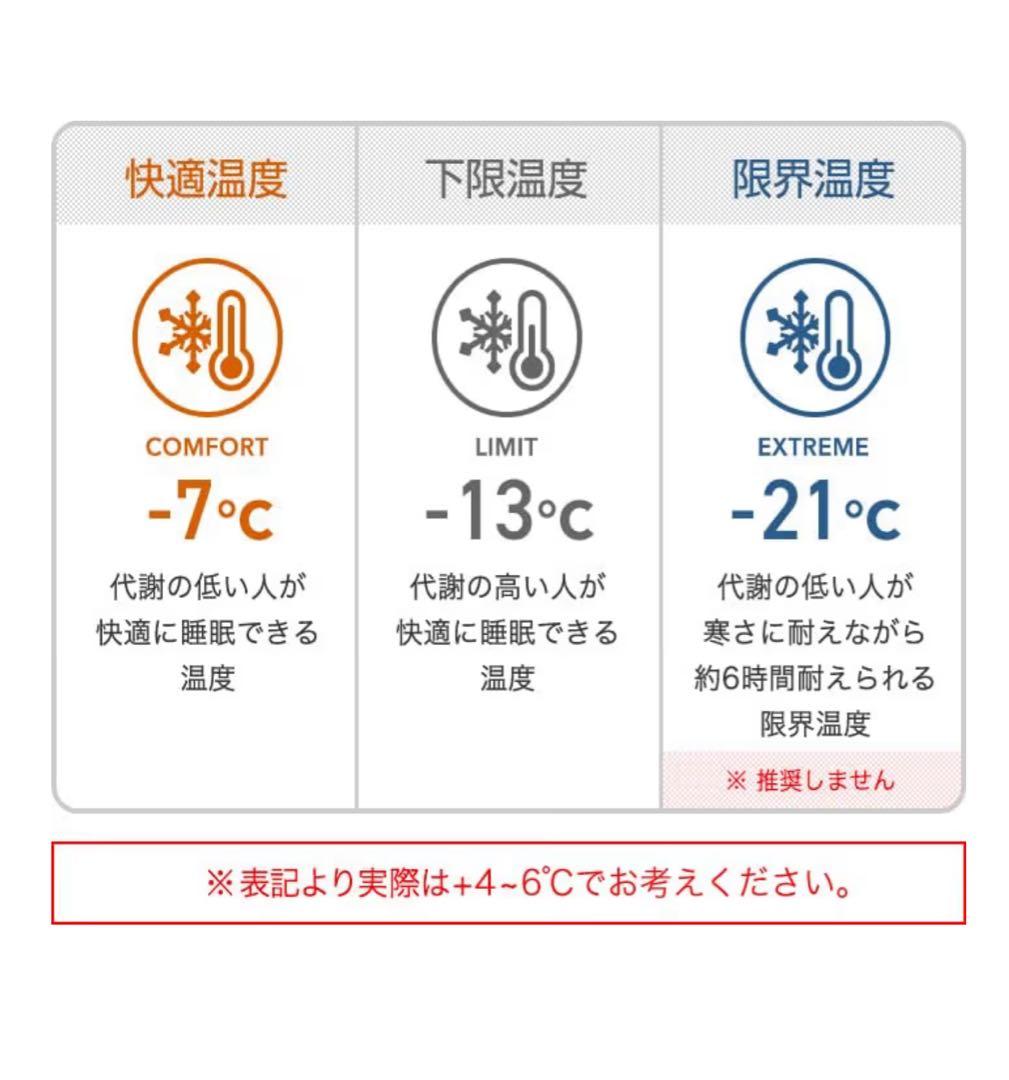 BOC ブルックリンアウトドアカンパニー ダウンシュラフ　800FP 750g